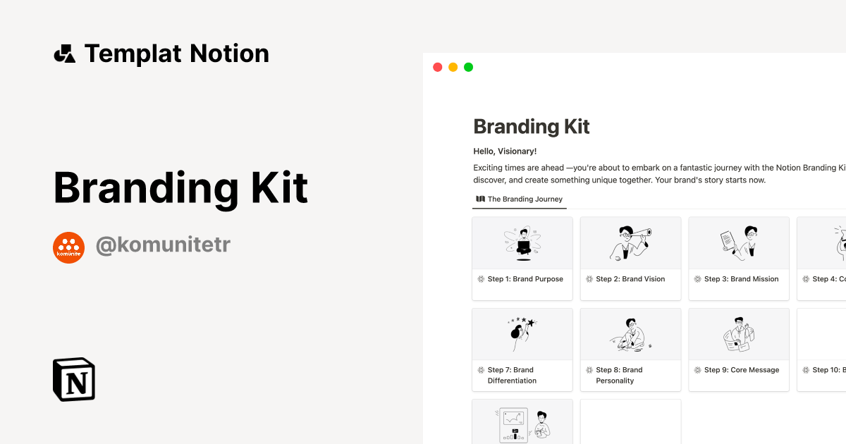 Branding Kit Templat oleh Komunite | Notion Marketplace