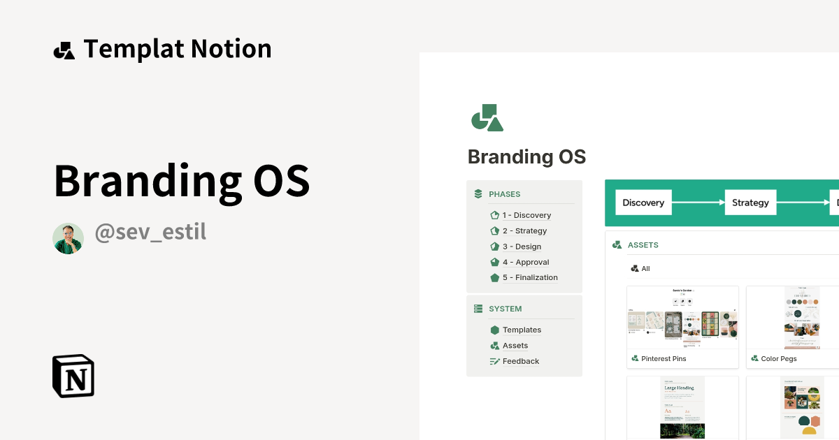 Templat Branding OS | Notion Marketplace