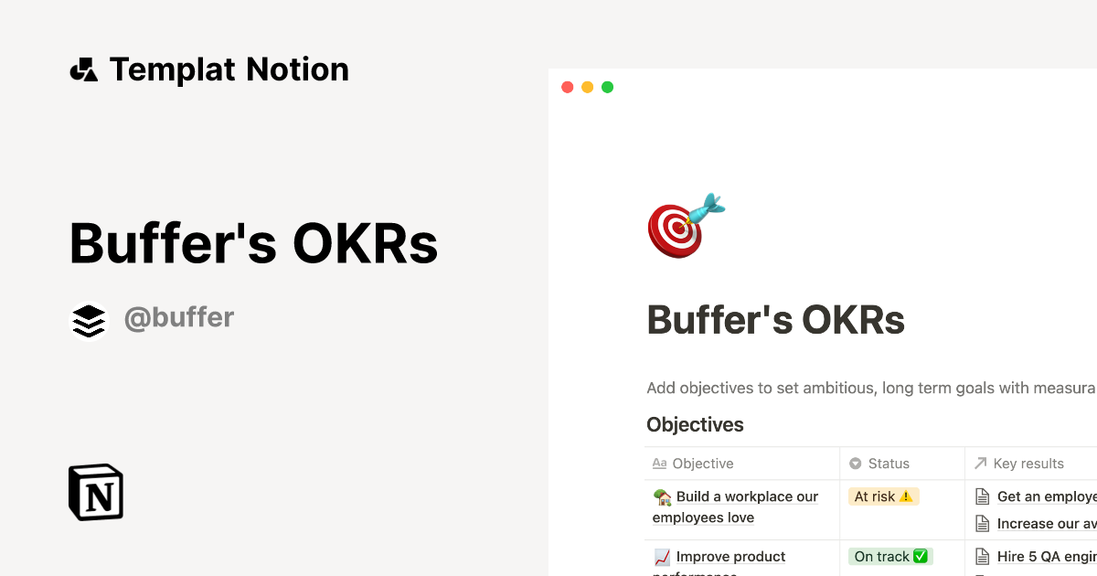 Buffer's OKRs Templat oleh Buffer | Notion Marketplace