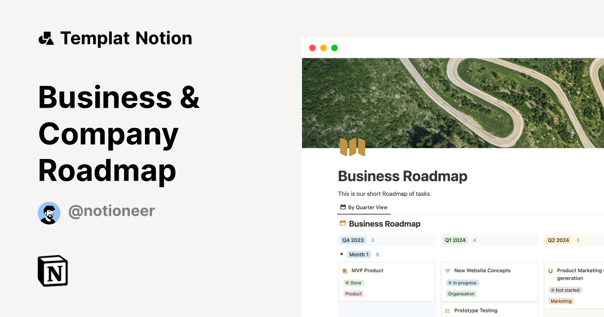 Business & Company Roadmap Templat oleh Con The Notioneer | Notion ...