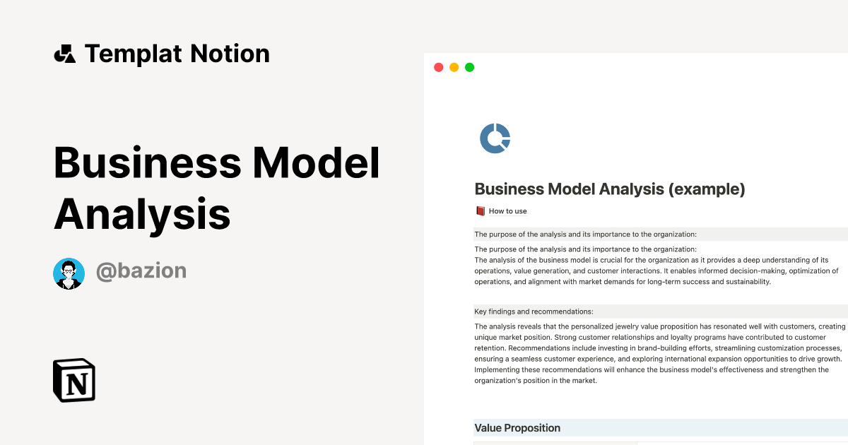 Templat Business Model Analysis | Notion Marketplace