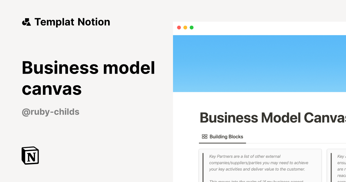 Templat Business model canvas | Notion Marketplace