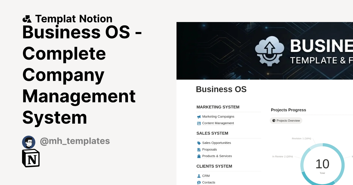 Business OS - Complete Company Management System Templat oleh MH ...
