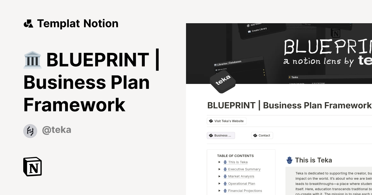 🏛️ BLUEPRINT | Business Plan Framework Templat oleh Teka | Notion ...