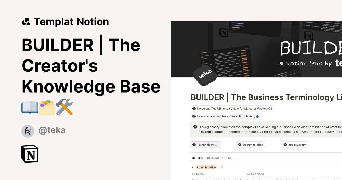 BUILDER | The Creator's Knowledge Base 📖🗂️🛠️ Templat oleh Teka | Notion Marketplace
