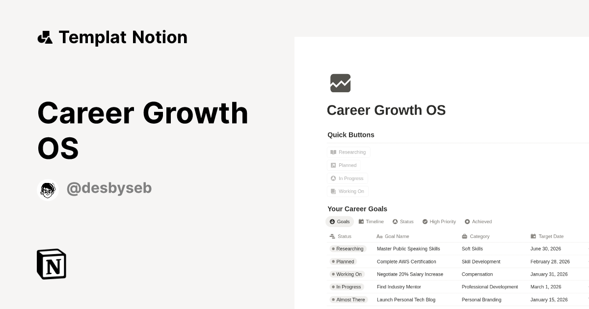 Career Growth OS Templat oleh desbyseb | Notion Marketplace