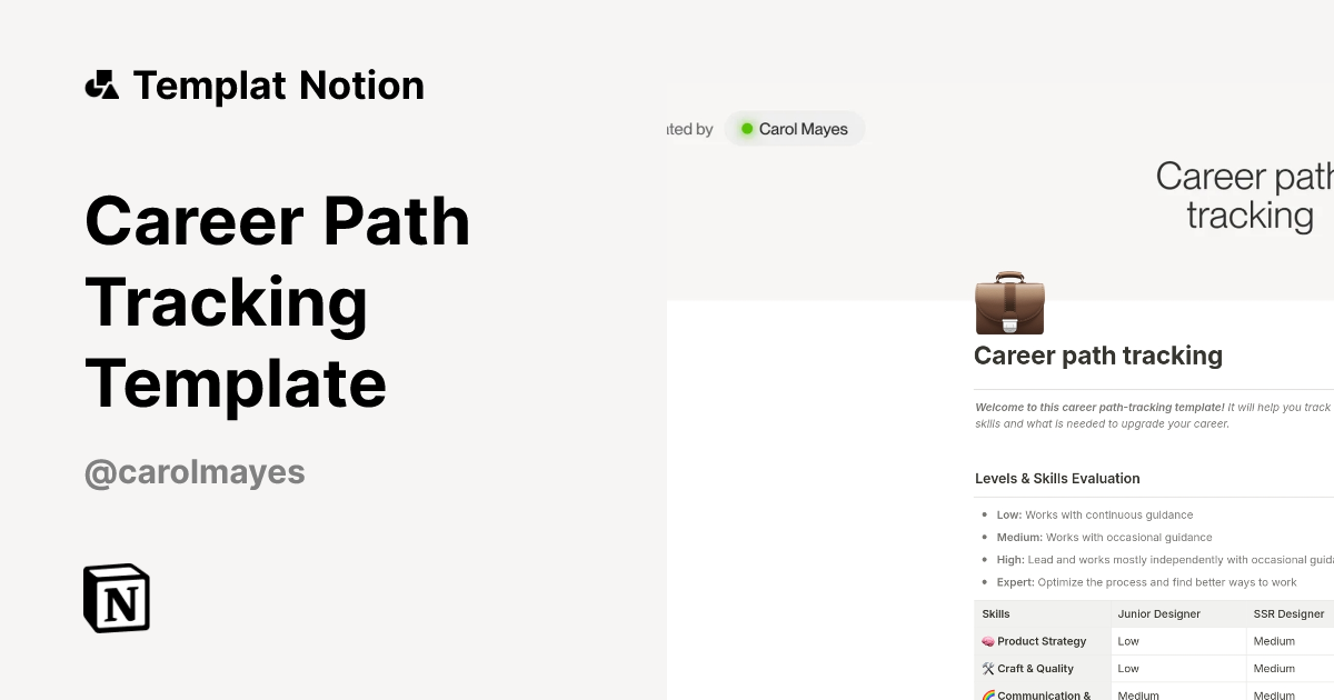 Templat Career Path Tracking Template | Notion Marketplace