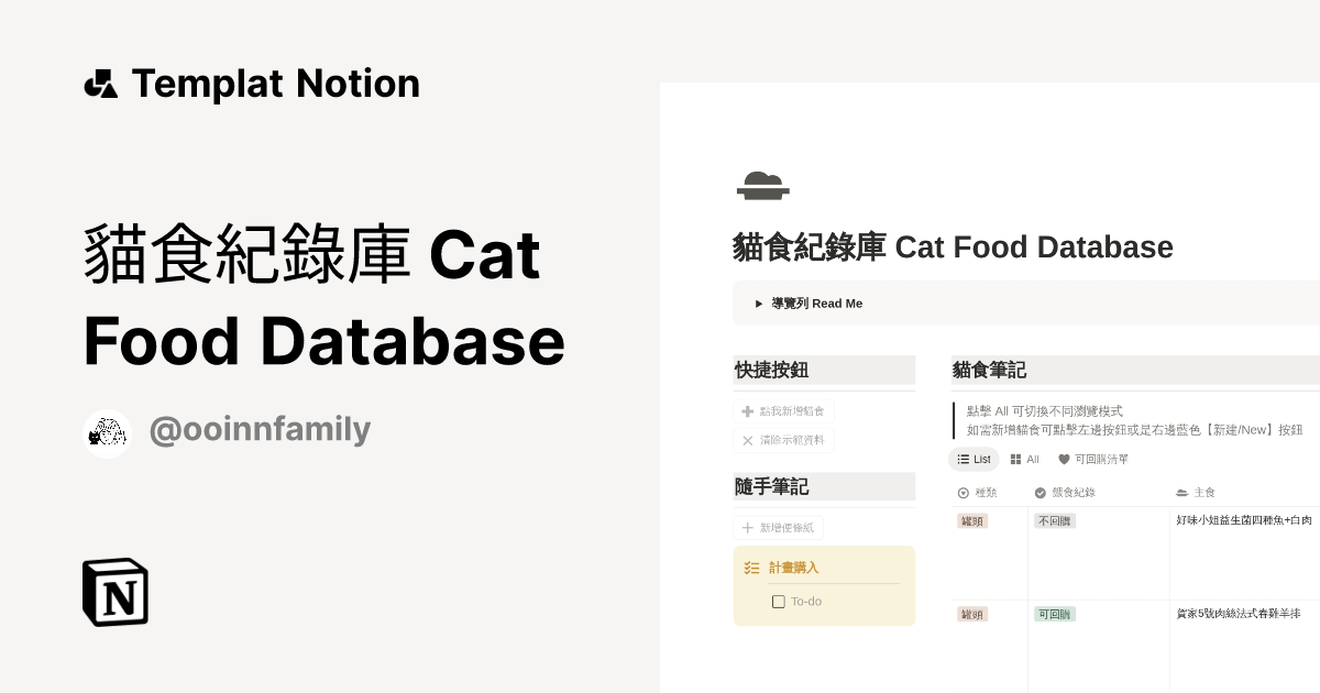 Templat 貓食紀錄庫 Cat Food Database | Notion Marketplace