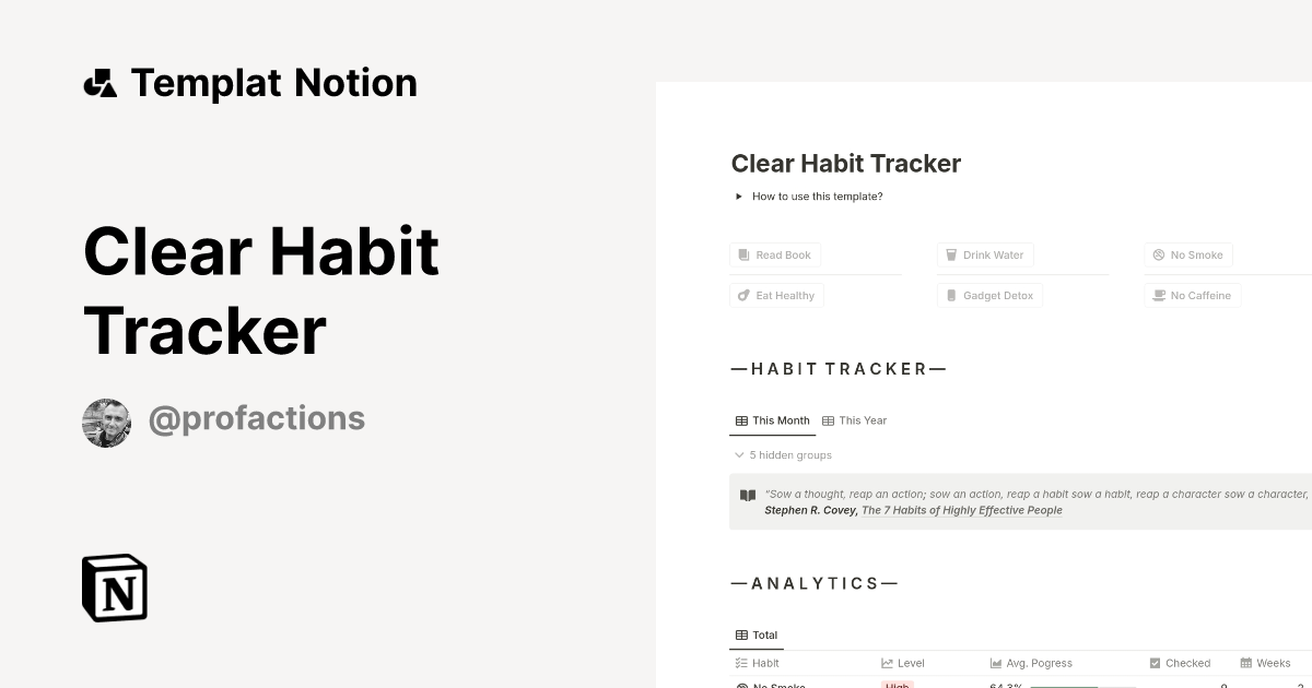 Clear Habit Tracker Templat oleh Profactions | Notion Marketplace