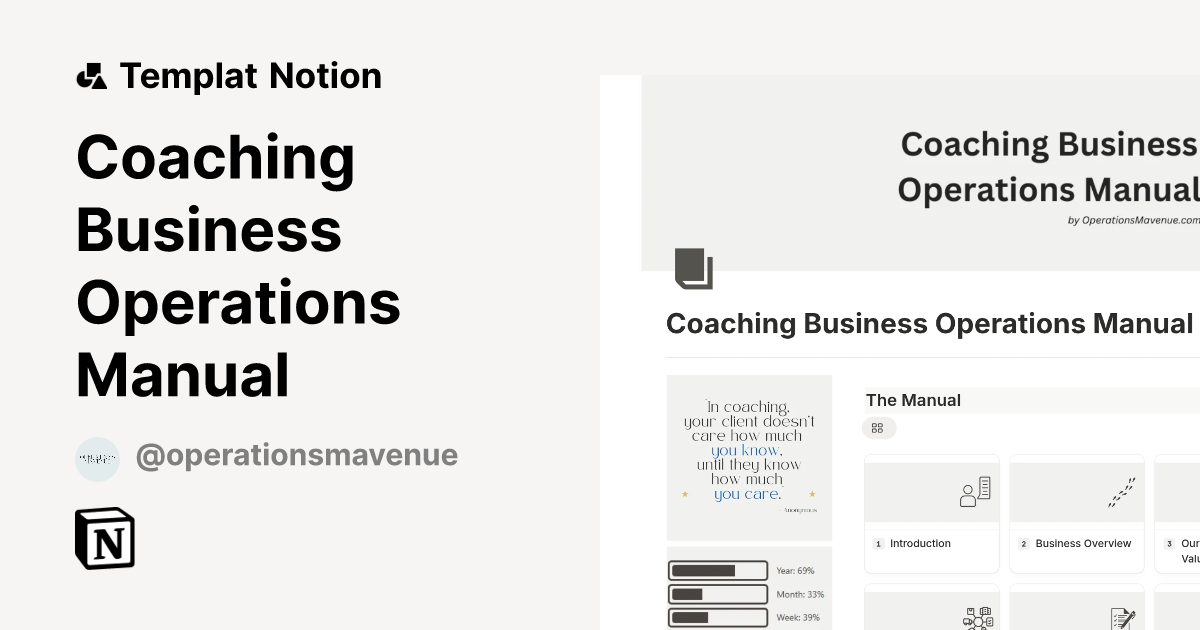 Coaching Business Operations Manual Templat oleh OMav Consulting | Notion Marketplace