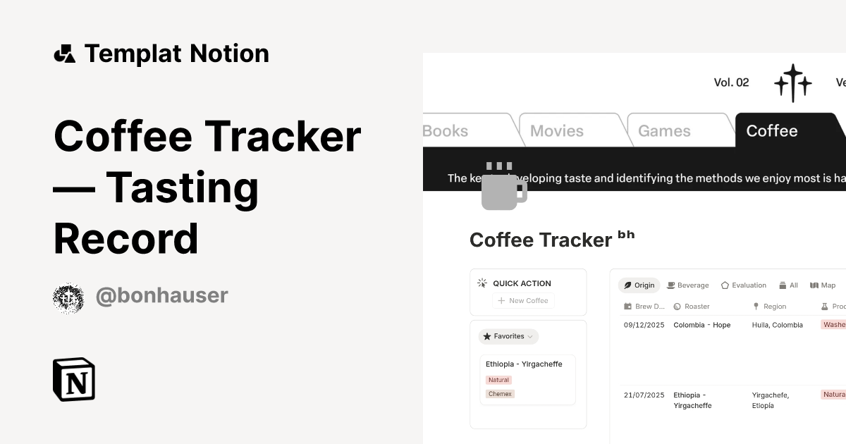 Coffee Tracker — Tasting Record Templat oleh Bon Hauser | Notion ...