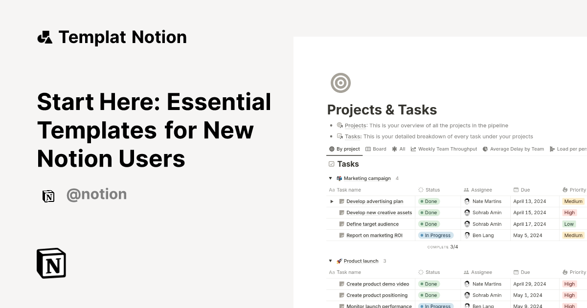 Start Here Essential Templates For New Notion Users Notion Marketplace Templat
