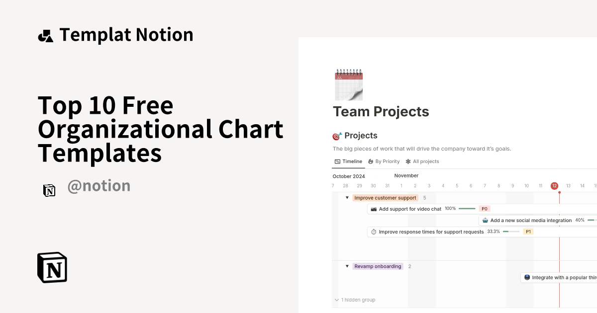 Top 10 Free Organizational Chart Templates | Notion Marketplace Templat