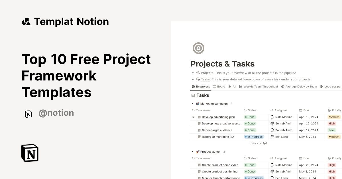 Top 10 Free Project Framework Templates | Notion Marketplace Templat