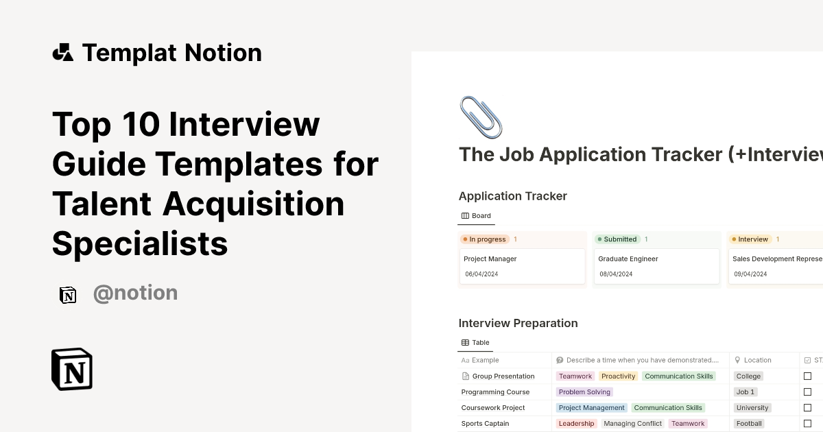 Top 10 Interview Guide Templates for Talent Acquisition Specialists ...