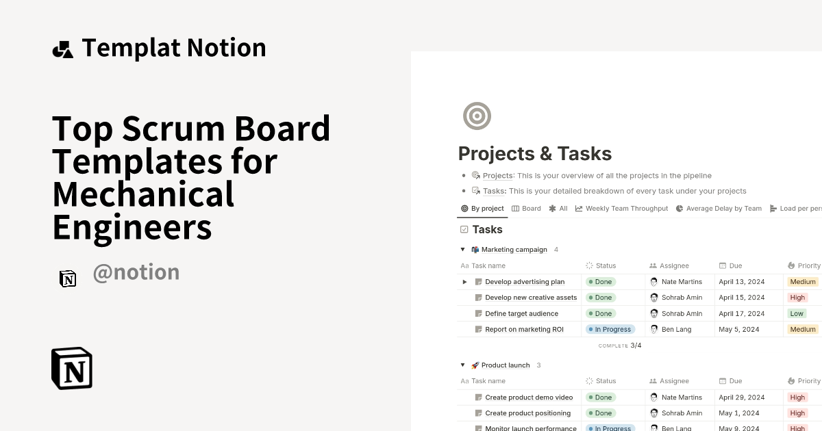 Top Scrum Board Templates for Mechanical Engineers | Notion Marketplace ...