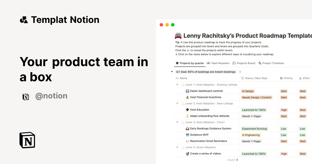 Your product team in a box | Notion Marketplace Templat