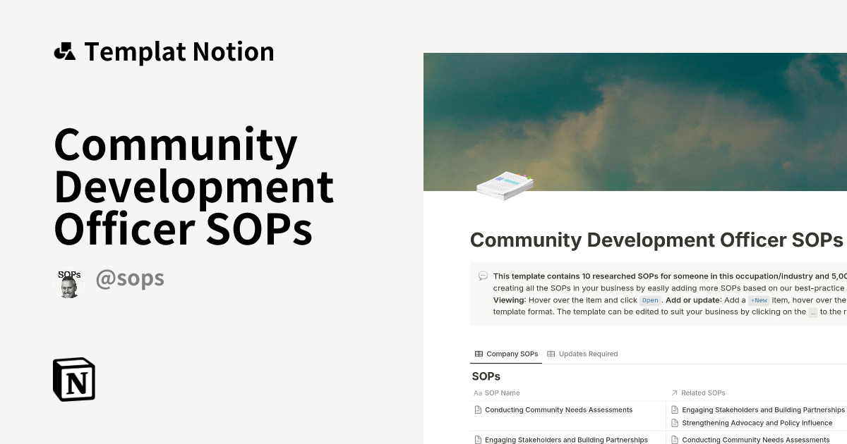Community Development Officer SOPs Templat oleh SOPs | Notion Marketplace