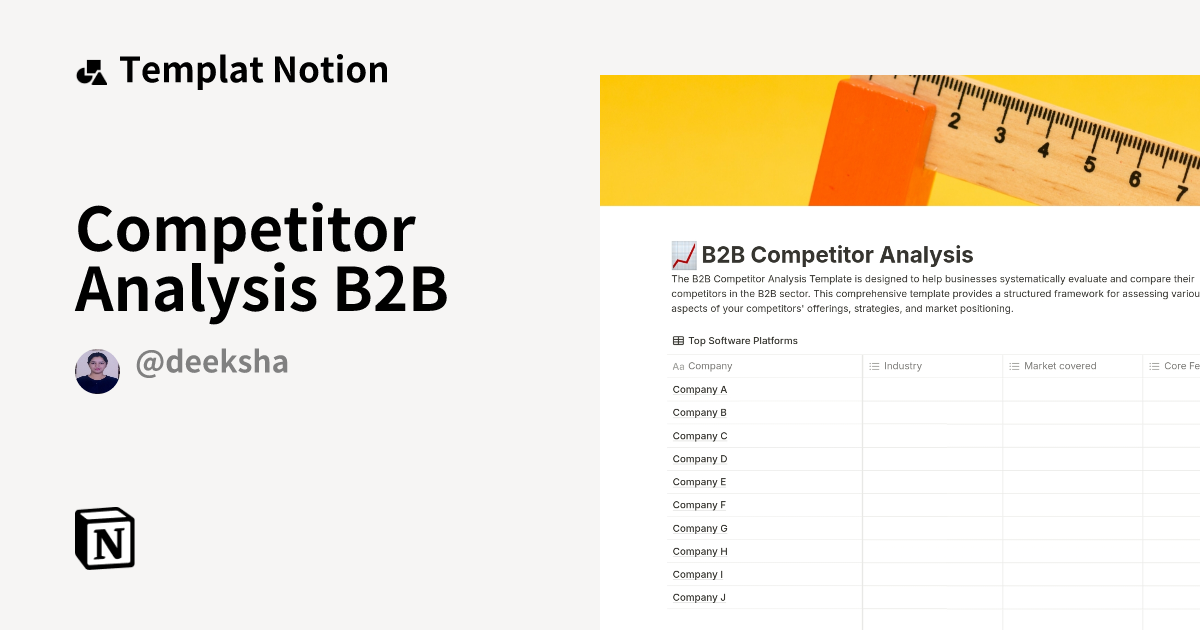 Competitor Analysis B2B Templat oleh Deeksha | Notion Marketplace
