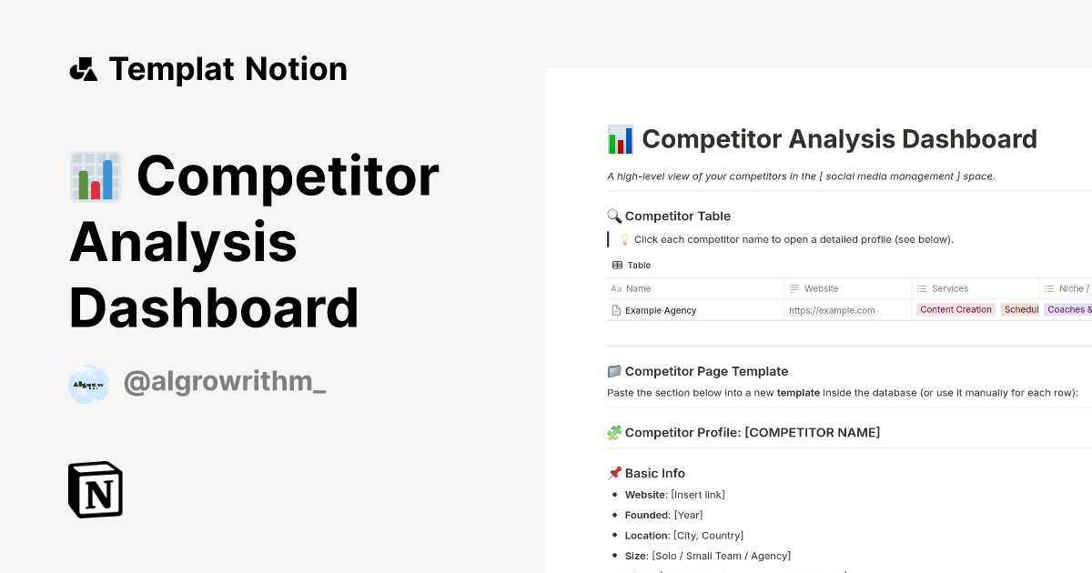 Templat 📊 Competitor Analysis Dashboard | Notion Marketplace
