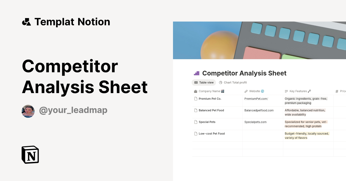 Competitor Analysis Sheet Templat oleh Your LeadMap | Notion Marketplace