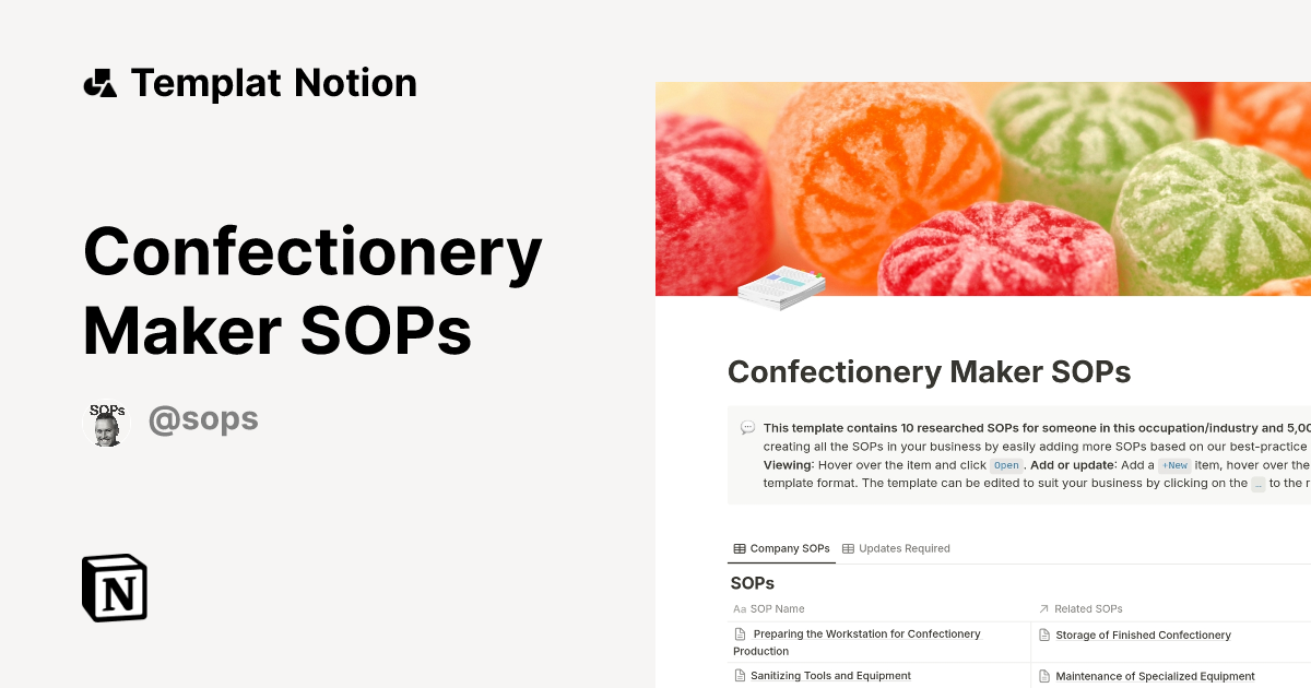 Templat Confectionery Maker SOPs | Notion Marketplace