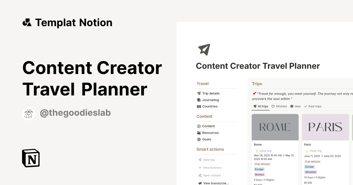 Templat Content Creator Travel Planner | Notion Marketplace