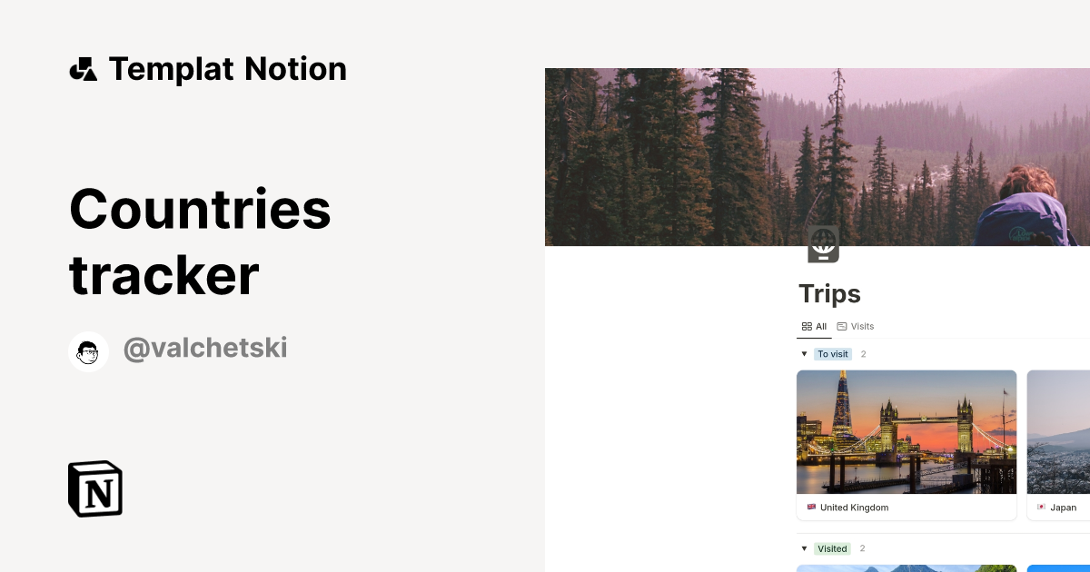 Templat Countries tracker | Notion Marketplace