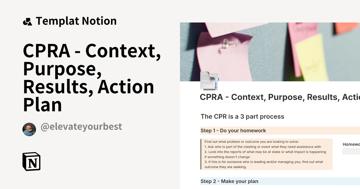 Templat CPRA - Context, Purpose, Results, Action Plan | Notion Marketplace