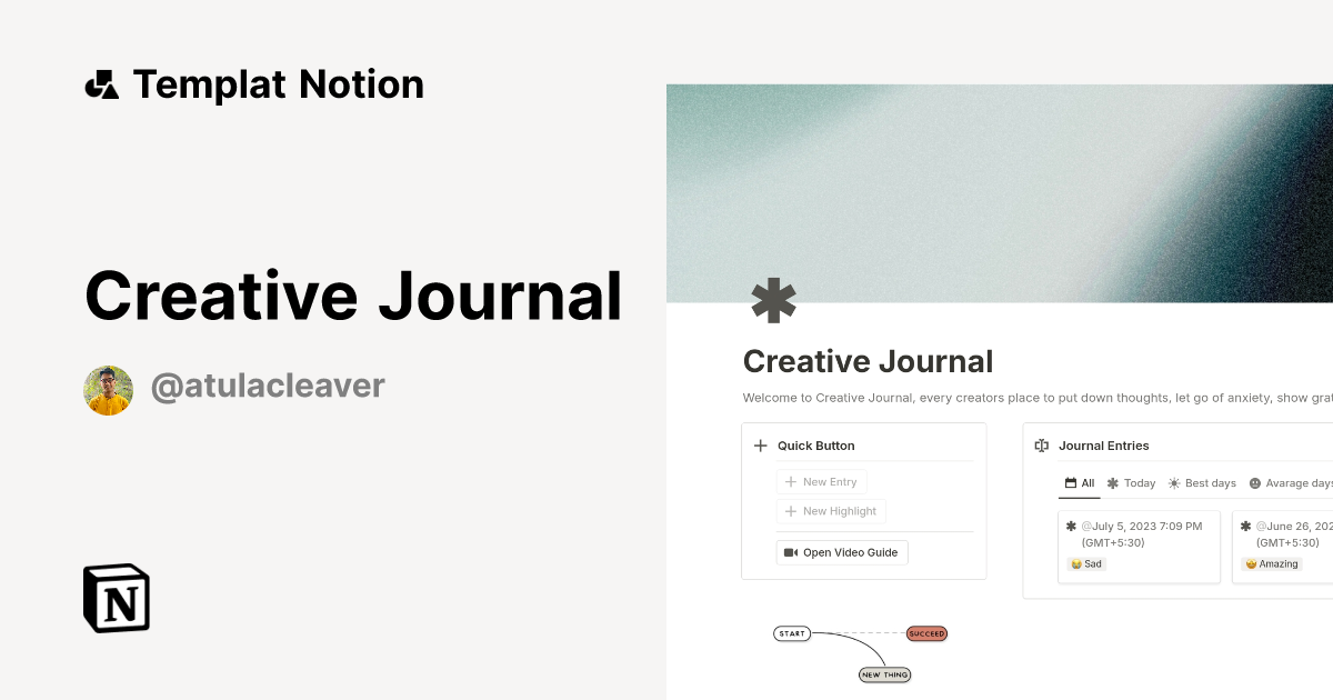 Templat Creative Journal | Notion Marketplace