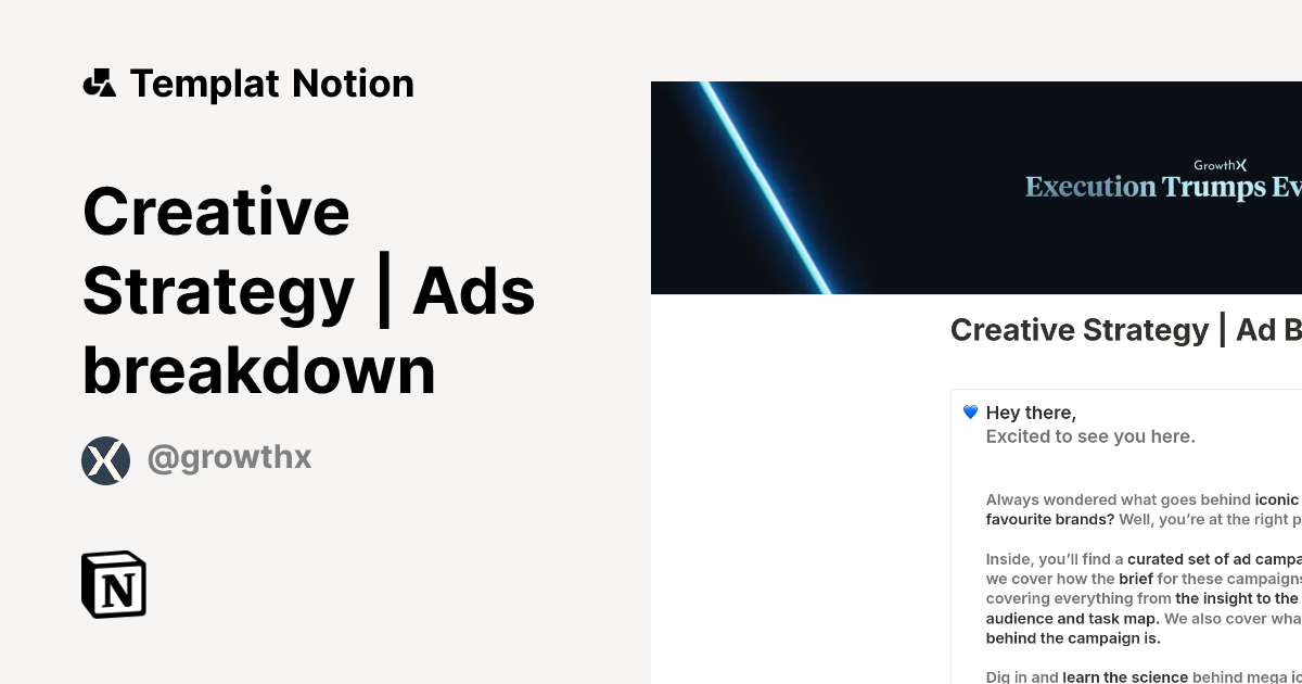Creative Strategy | Ads breakdown Templat oleh GrowthX | Notion Marketplace