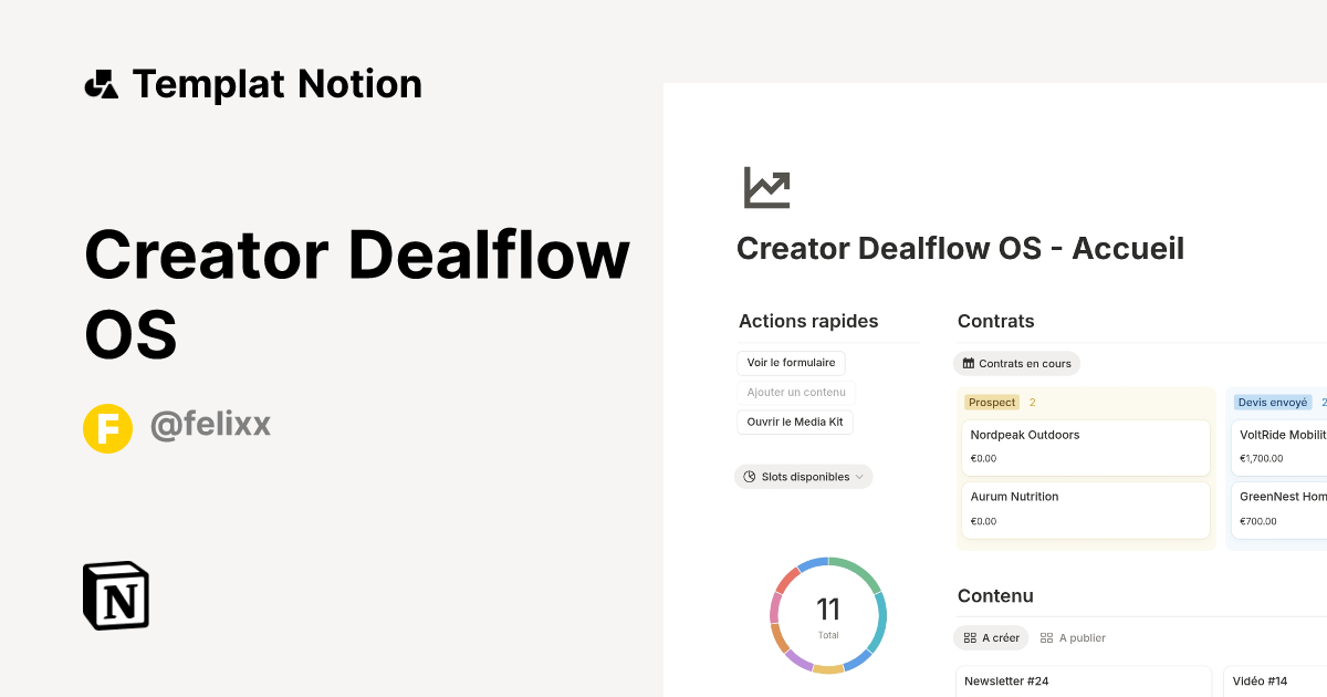 Creator Dealflow OS Templat oleh Félix | Notion Marketplace