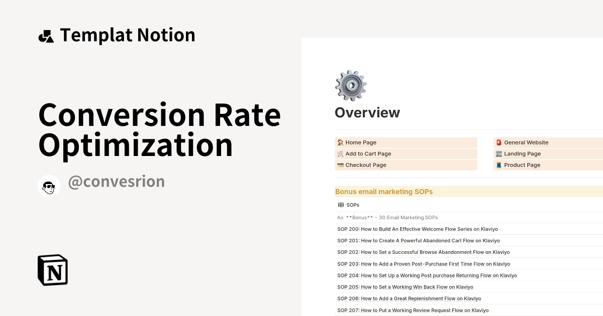 Templat Conversion Rate Optimization | Notion Marketplace