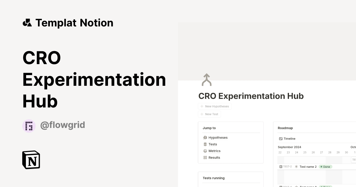 Templat CRO Experimentation Hub | Notion Marketplace