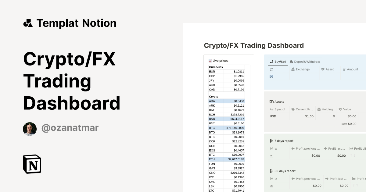 Templat Crypto/FX Trading Dashboard | Notion Marketplace