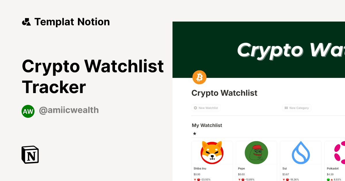 Crypto Watchlist Tracker Templat oleh AMIIC Wealth | Notion Marketplace