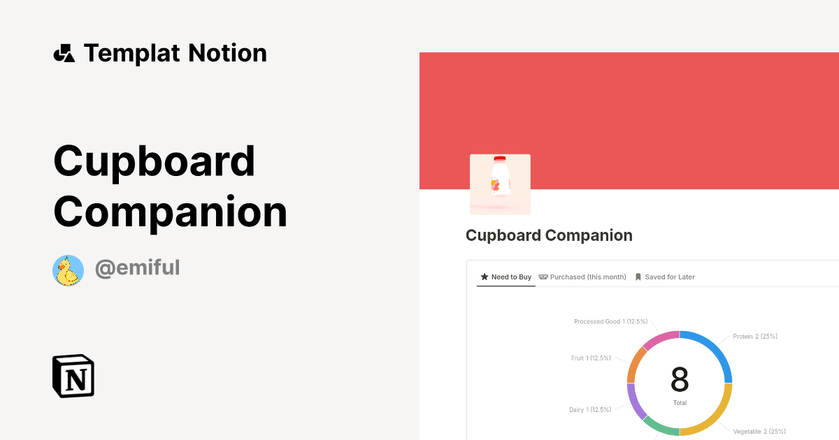 Cupboard Companion Templat oleh Emiful | Notion Marketplace