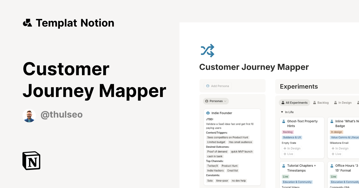 Templat Customer Journey Mapper | Notion Marketplace
