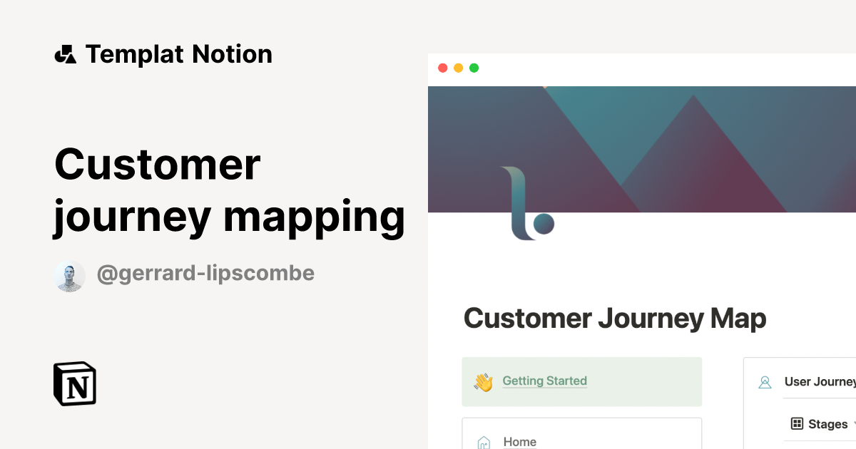 Customer journey mapping Templat oleh Gerrard Lipscombe | Notion Marketplace