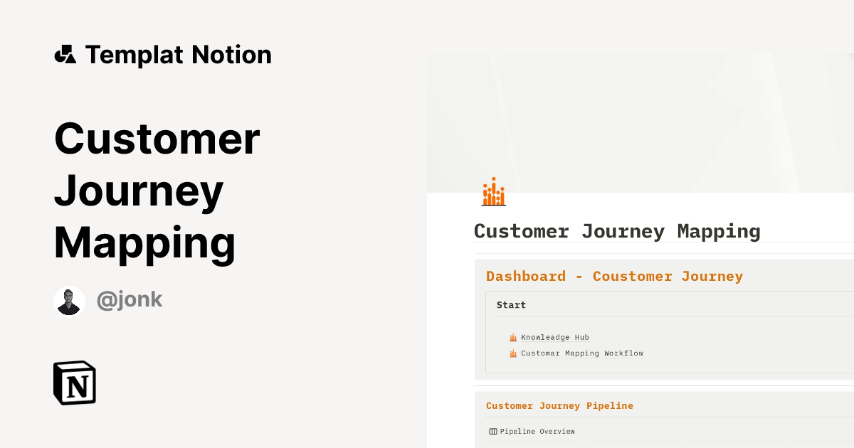 Customer Journey Mapping Templat oleh John Svensson | Notion Marketplace