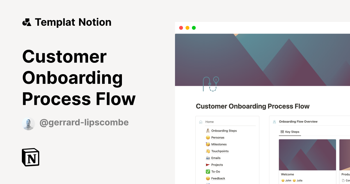 Customer Onboarding Process Flow Templat oleh Gerrard Lipscombe | Notion Marketplace