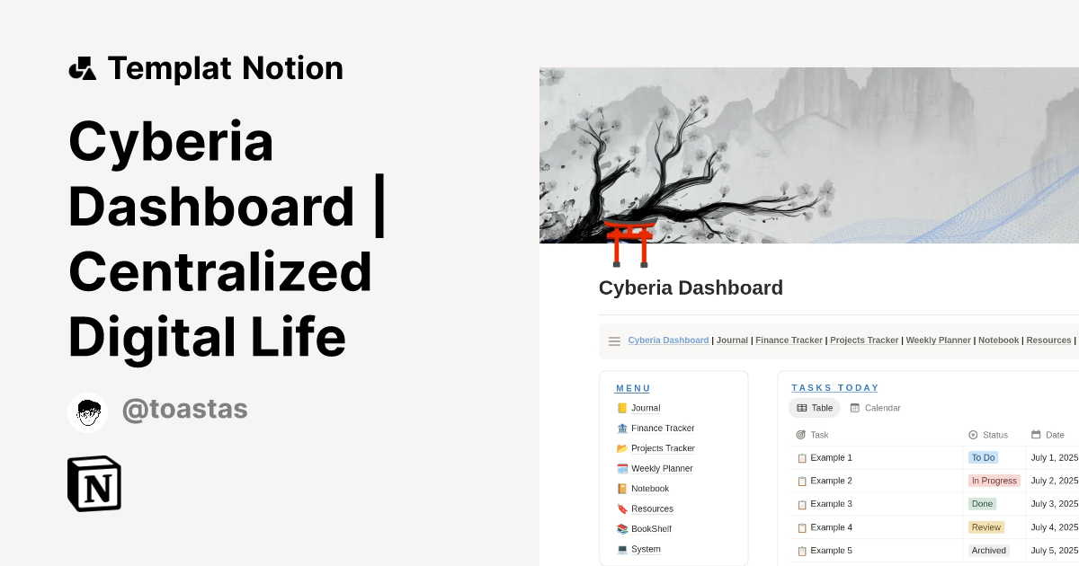 Cyberia Dashboard | Centralized Digital Life Templat oleh Toast | Notion Marketplace