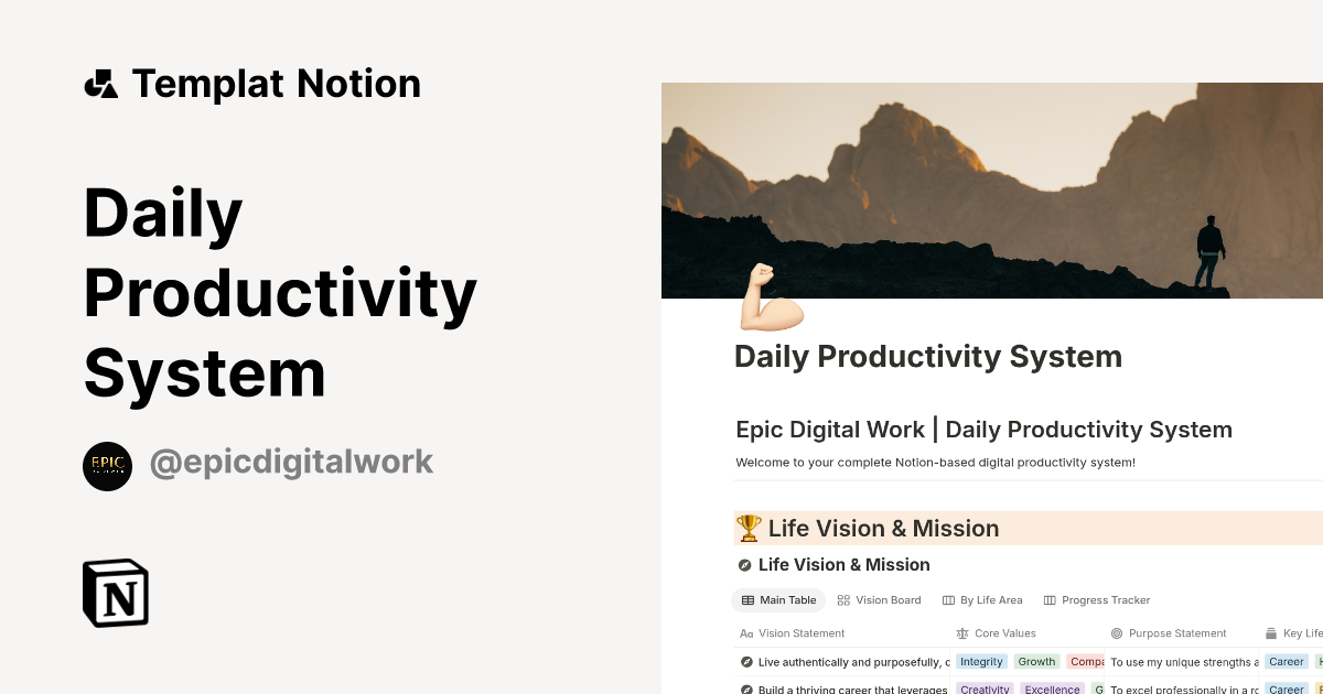 Templat Daily Productivity System | Notion Marketplace