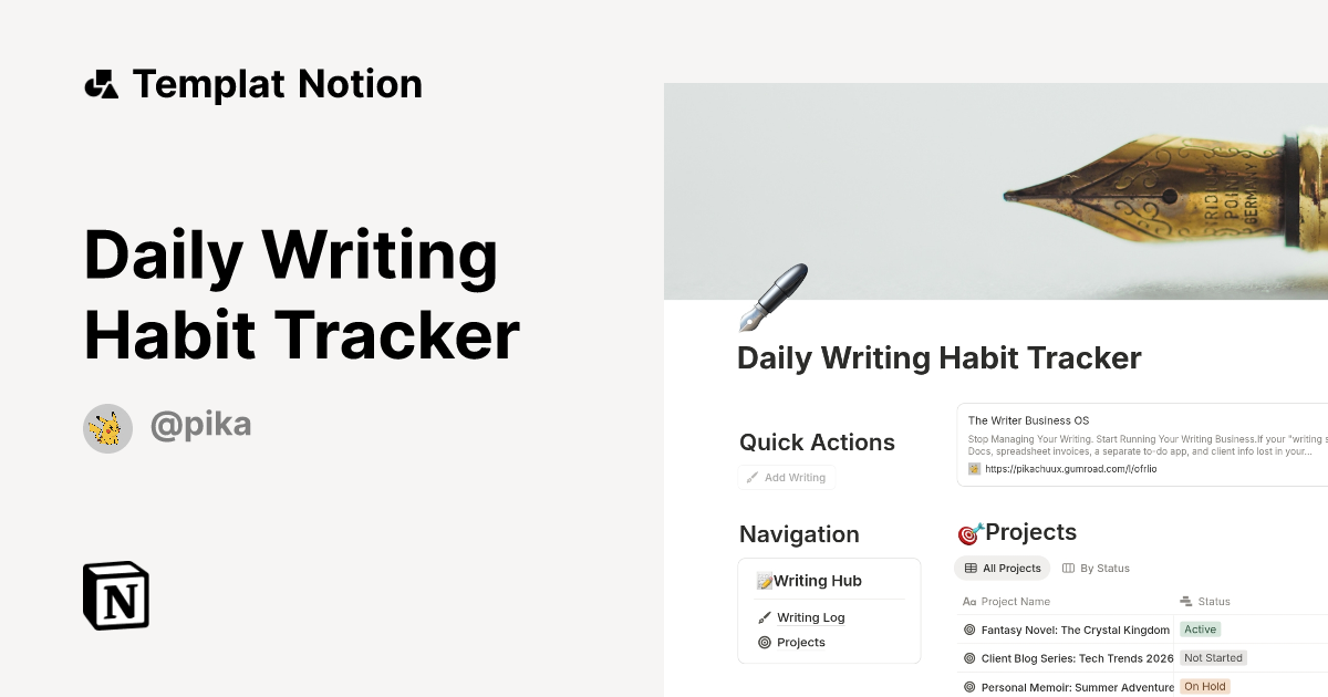 Daily Writing Habit Tracker Templat oleh Pika | Notion Marketplace