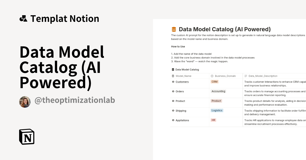 Data Model Catalog (AI Powered) Templat oleh Tera Earlywine | Notion ...