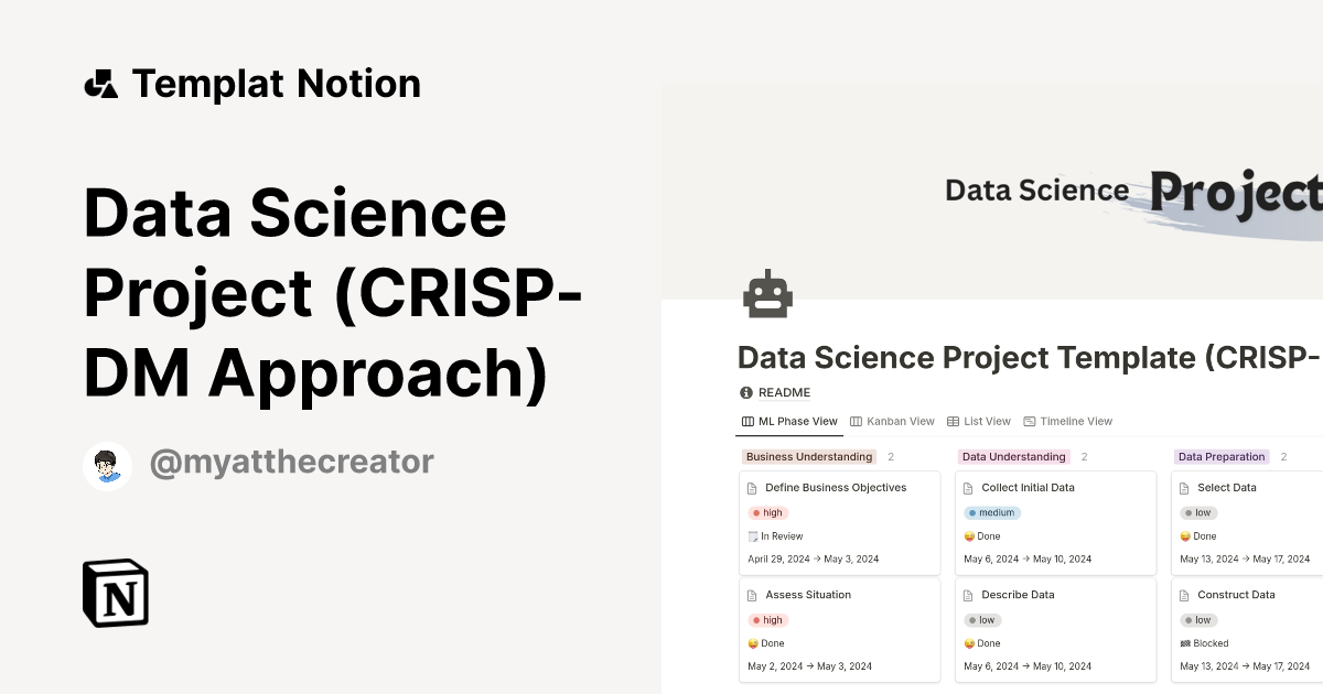 Data Science Project (CRISP-DM Approach) Templat oleh Myat The Creator | Notion Marketplace