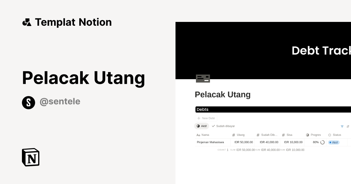 Templat Pelacak Utang | Notion Marketplace