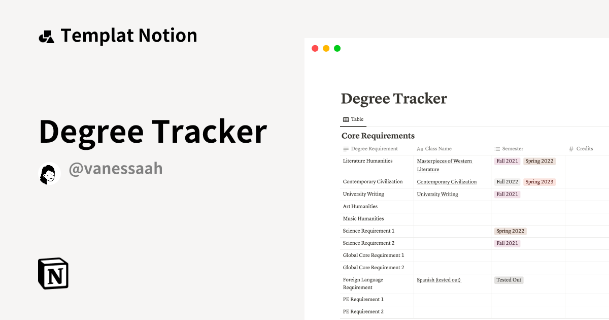 Degree Tracker Templat oleh Vanessa | Notion Marketplace