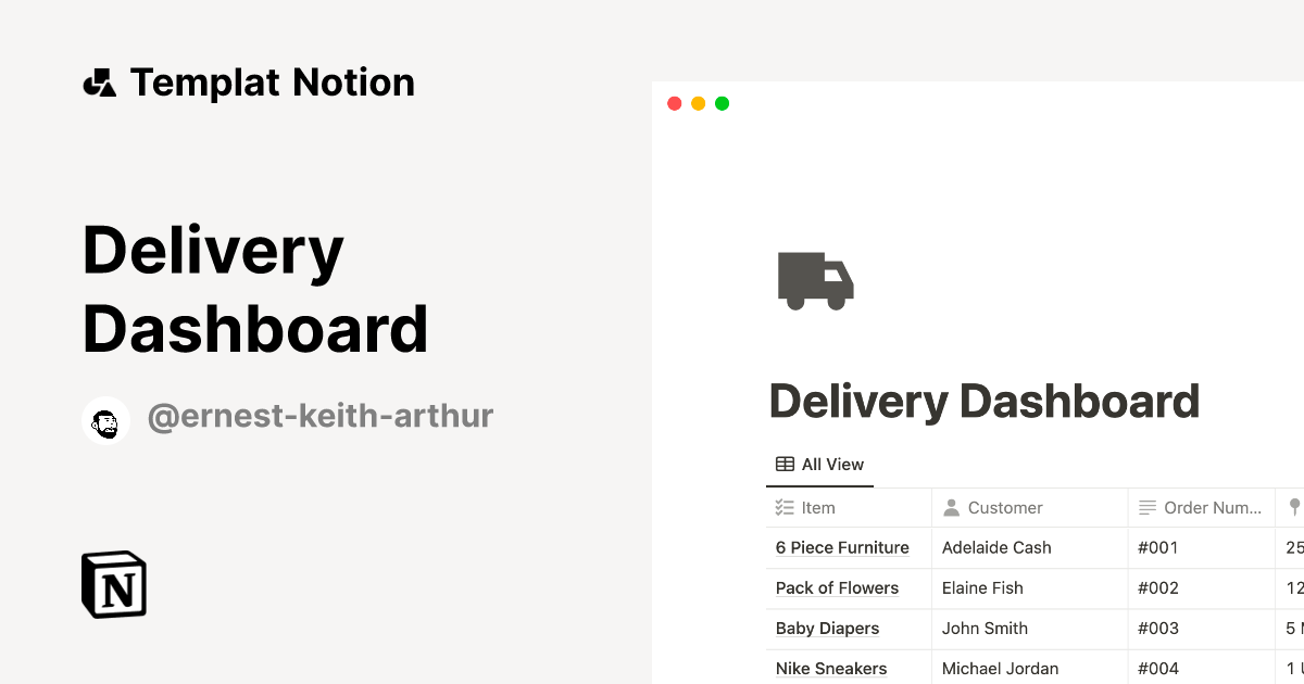 Delivery Dashboard Templat oleh Ernest Keith Arthur | Notion Marketplace