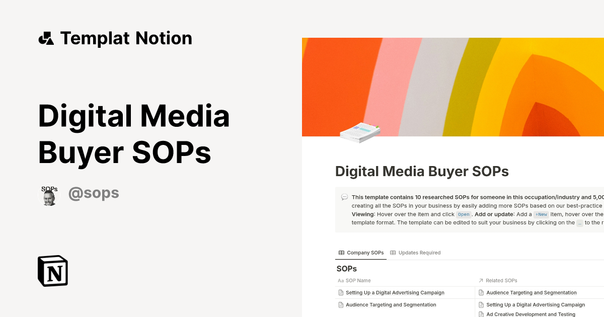 Digital Media Buyer SOPs Templat oleh SOPs | Notion Marketplace
